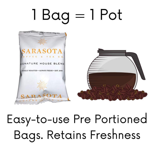 Signature Breakfast Blend, Medium Roast – Sarasota Coffee and Tea